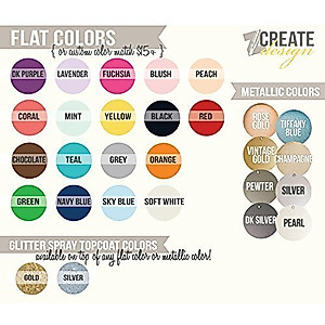 TWO Sign - Kids' Photo Prop - TWO, Second Birthday Prop - 2nd Birthday Party Decor