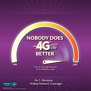 Malaysia Travel SIM Card, Malaysia SIM Card (30DAYS 3MBPS Unlimited)