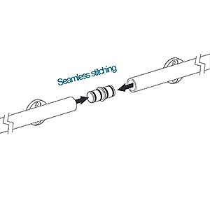 Rolling Ladder Hardware (No Ladder) Sliding Barn Door Kit 3.3ft-20ft Rolling Ladder Hardware Library Sliding Ladder Hardware Kit Round Track/Rail, with Floor Roller Wheels(No Ladder) ( Size : 3.3ft/10
