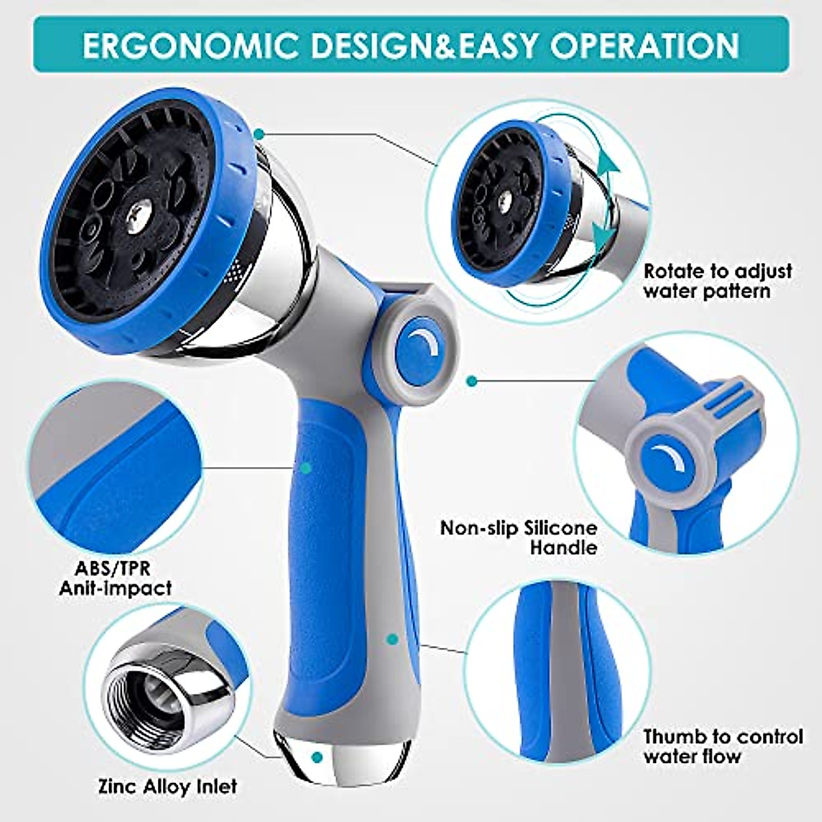 LOKIMSI Garden Hose Nozzle Sprayer，Features 10 Spray Patterns, Thumb Control, On Off Valve for Easy Water Control，Best for Watering Plants,Lawn& Garden,Washing Cars,Cleaning,Showering Pets