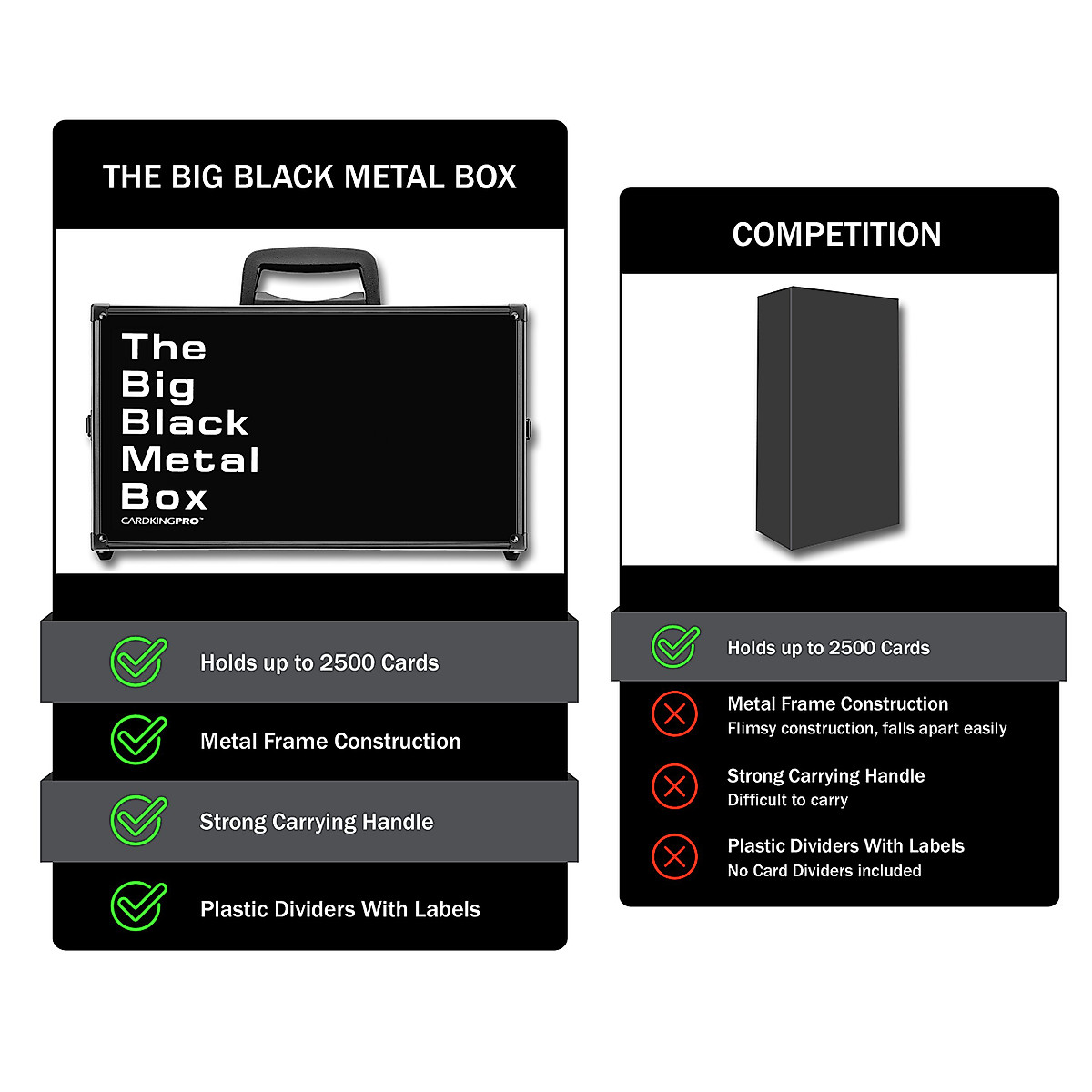 The Big Black Metal Box (BBB Edition) | Case Is Compatible with Cards Against Humanity, All Standard Card Games (Game Not Included) | Includes 8 Dividers | Fits up to 2500 Loose Unsleeved Cards, Boks
