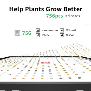 HYPERLITE Groplanner LED Grow Light GP1500 App Dimmable, 756pcs LEDs 3x3ft Growing lamp,Full Spectrum 150w Growing Lamps Board Daisy Chain for Indoor Plants Seeding Veg,Greenhouses Grow Tent.