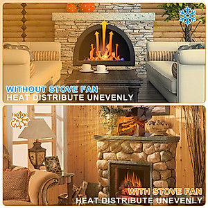 8 Blades Heat Powered Stove Fan - Eco Wood Burning Fireplace Fan Circulates Warm Air, Gas/Pellet/Wood/Log Stoves with Thermometer