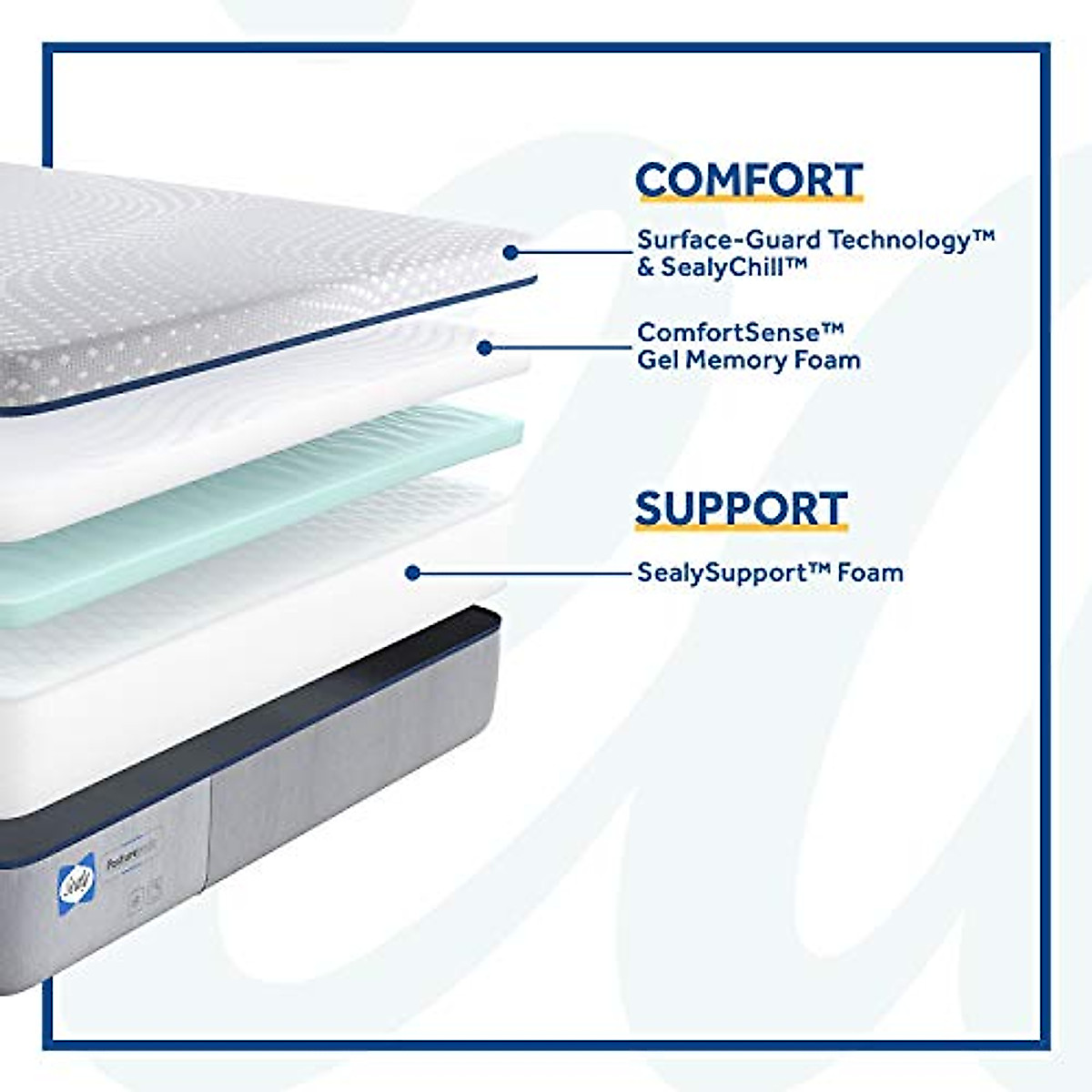 Sealy Posturepedic Foam Lacey Firm Feel Mattress, Full