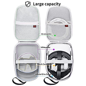 TOENNESEN Hard Carrying Case Compatible with Meta/Oculus Quest 2 VR Headset with Official Elite Battery Strap and Touch Controllers Accessories, Lightweight for Travel and Home Storage(Grey)