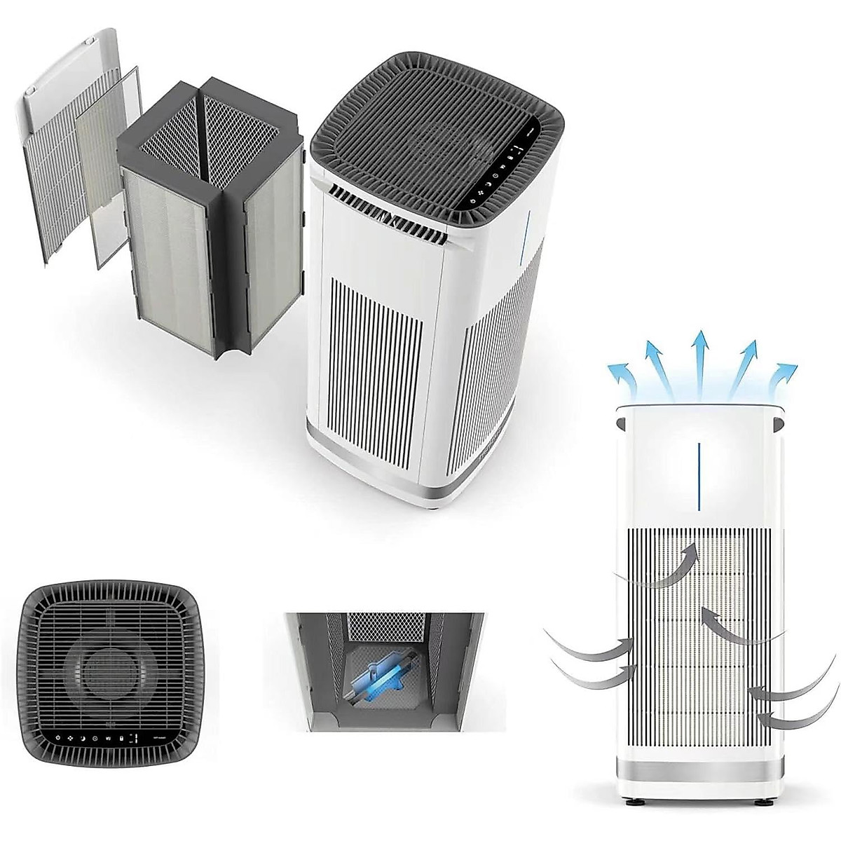 Replacement Filter Compatible With Cuisinart CAP-1000: H13 True Hepa Filter Compatible With Cuisinart CAP-1000FPK PuRXium Air Purifier