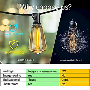 DAYBETTER 100ft Solar Outdoor String Lights Waterproof, ST38 Globe Led Patio Lights with 24 Edison Bulbs, Weatherproof Plastic Outdoor Lights for Yard Porch Bistro