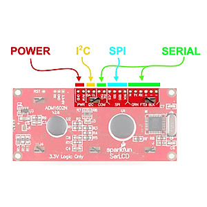 SparkFun 20x4 SerLCD - RGB Backlight (Qwiic) - Black on Red/Green/Blue Display Communicate with Serial I2C SPI 3.3V Logic and Power
