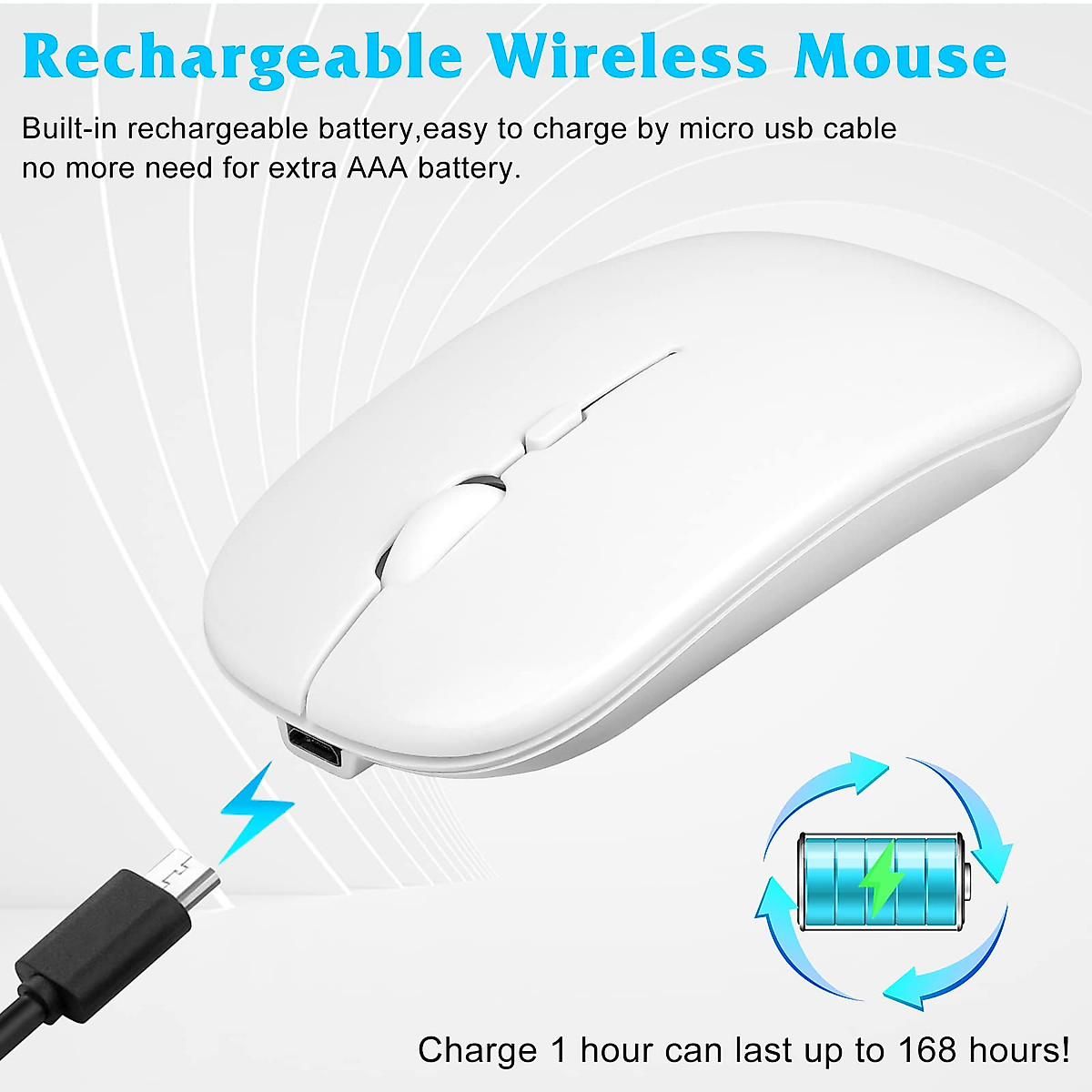 UrbanX Bluetooth Rechargeable Mouse for Dell Latitude 5420 Laptop Bluetooth Wireless Mouse Designed for Laptop/PC/Mac/iPad pro/Computer/Tablet/Android Pure White