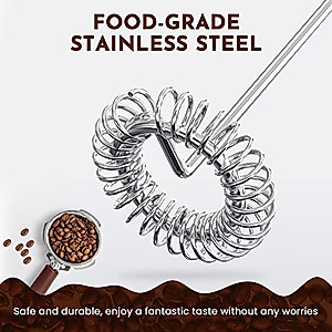 REPRINPIC Powerful Mini Milk Frother Electric Whisk Drink Mixer for Lattes, Coffee, Cappuccino, Hot chocolate, Battery Operated (not included) Mini Drink Mixer Upgraded Motor