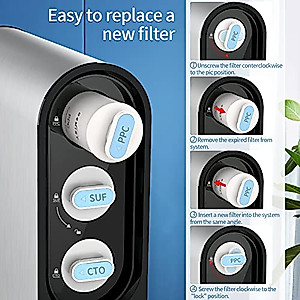 OEMIRY Under Sink Replacement Filter for OM-UF01, Ultra-Filtration PPC Replacement Filter, Lasts Up to 3-6 Months, 1 Pack