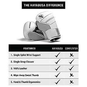 Hayabusa S4 Leather Boxing Gloves for Women & Men - White, 16oz