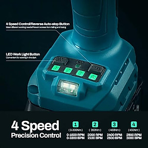 KIESBOHR Cordless Impact Wrench 1/2 Inch Compatible with Makita 18V Battery, 332Ft-lbs(450N.m) Brushless Electric Impact Driver for Car Tires 4-Speed Impact Gun with 3 Sockets(Battery not Included)