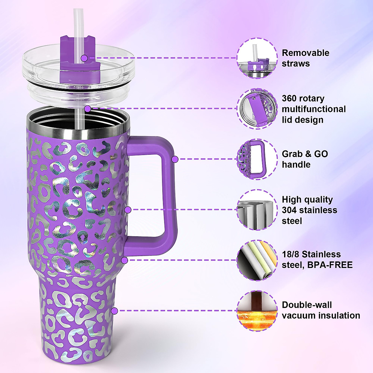 sweet grain 40 oz Tumbler with Handle and Straw, Stainless Steel Purple Leopard Print Tumbler with Handle, Double Vacuum Leopard Cup, Keeps Drinks Cold Up to 24 Hours