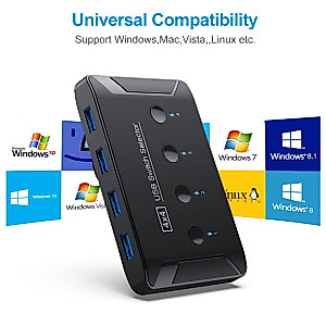 KVM Switch Selector, 4 Computer Sharing 4 USB Devices USB 3.0 Switches Box for Mouse Keyboard Scanner Printer with Individual Switch Button