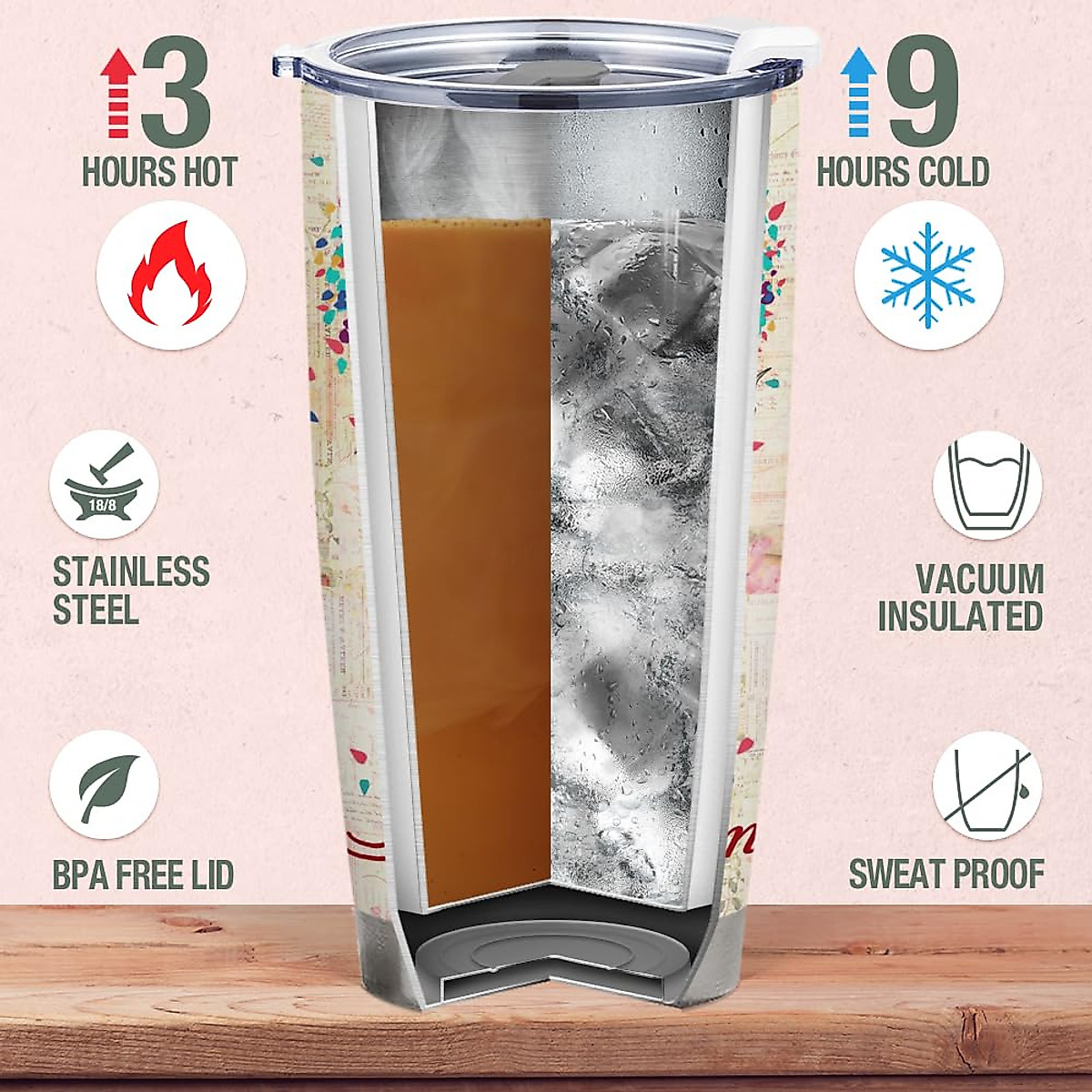 WANDER PRINTS Gift For Mom, Gifts For Mother-in-law, Step Mom, Grandma, Mother's Day, Birthday Gifts - For All The Times That I Forgot - Custom Tumbler, Travel Cup, Insulated 20oz Cup