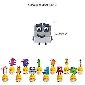 Number Birthday Party Supplies,Number Theme Including Cake caps,Cupcake caps,Flags,Latex Balloons,It is Very Suitable for Boy's and Girl Themed Birthday Party Supplies.