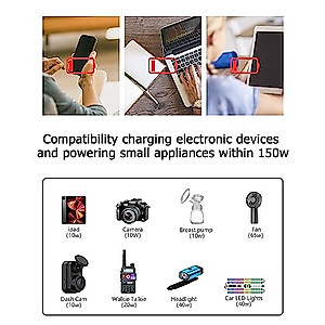 FOVAL 150W Car Power Inverter 12V DC to 110V AC Converter Vehicle Adapter Plug Outlet with 3.1A Dual USB Car Charger for Laptop Computer