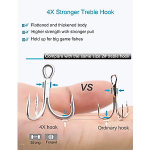 Beoccudo Saltwater Treble Hooks Large Size 4X Strong Triple Fishing Hooks for Big Game Trout Bluefish Salmon Kingfish