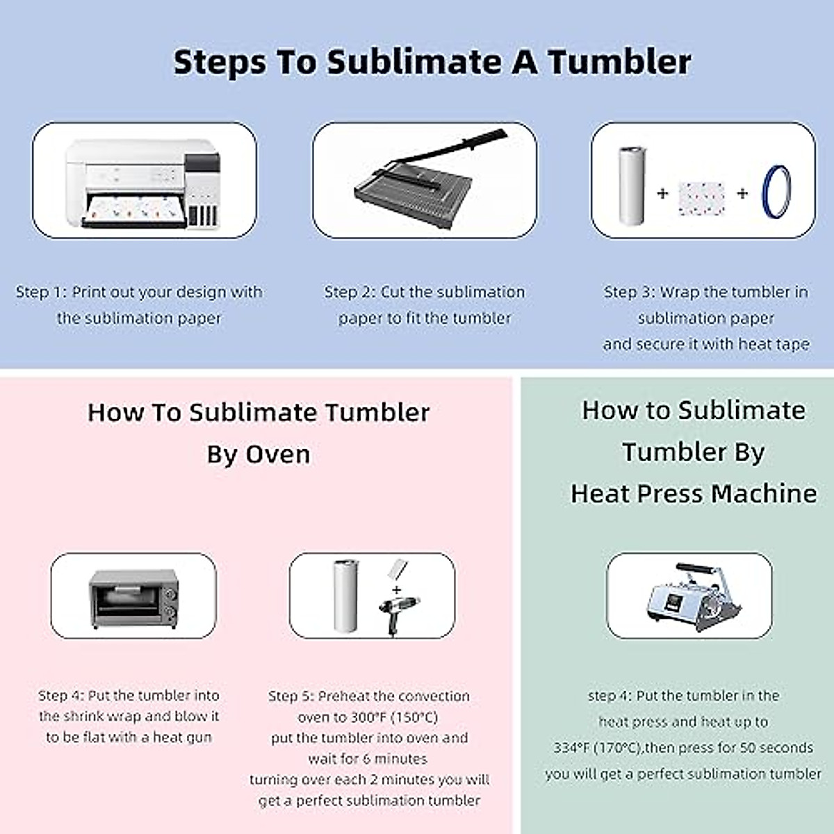 MURRICON Sublimation Tumblers 20 oz Skinny Straight,Stainless Steel Sublimation Blanks Skinny Tumbler,Double Wall Vacuum Insulated Sublimation Tumblers,with lid and straw,10 Pack