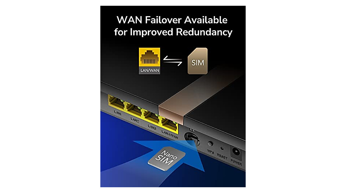 Cudy AC1200 Unlocked 4G LTE Modem Router