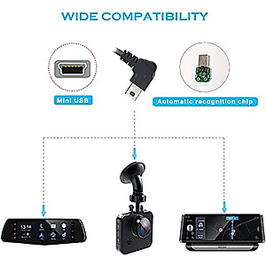 Dash Cam Hardwire Kit Mini USB Bangjia 12V-24V to 5V/2A Car Dash Camera Charger Power Cord（11.5ft