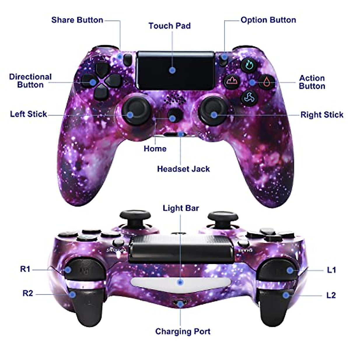 Wireless PS4 Controller, Game Controller for Playstation 4 with Dual Vibration and Charging Cable (Purple Galaxy)