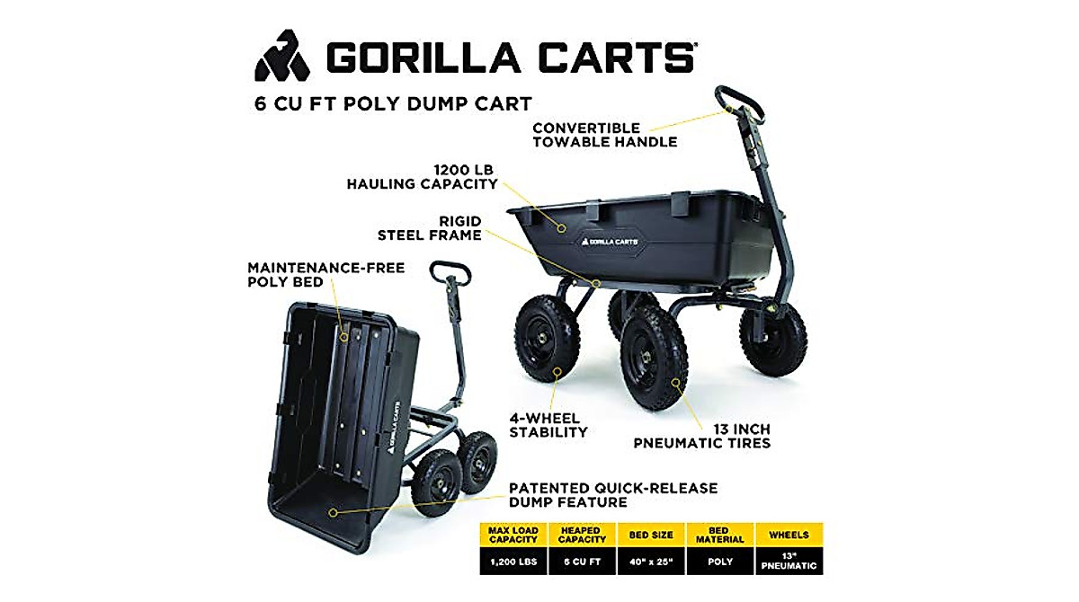 Gorilla Carts 1200-lb Poly Dump Cart for Easy Hauling