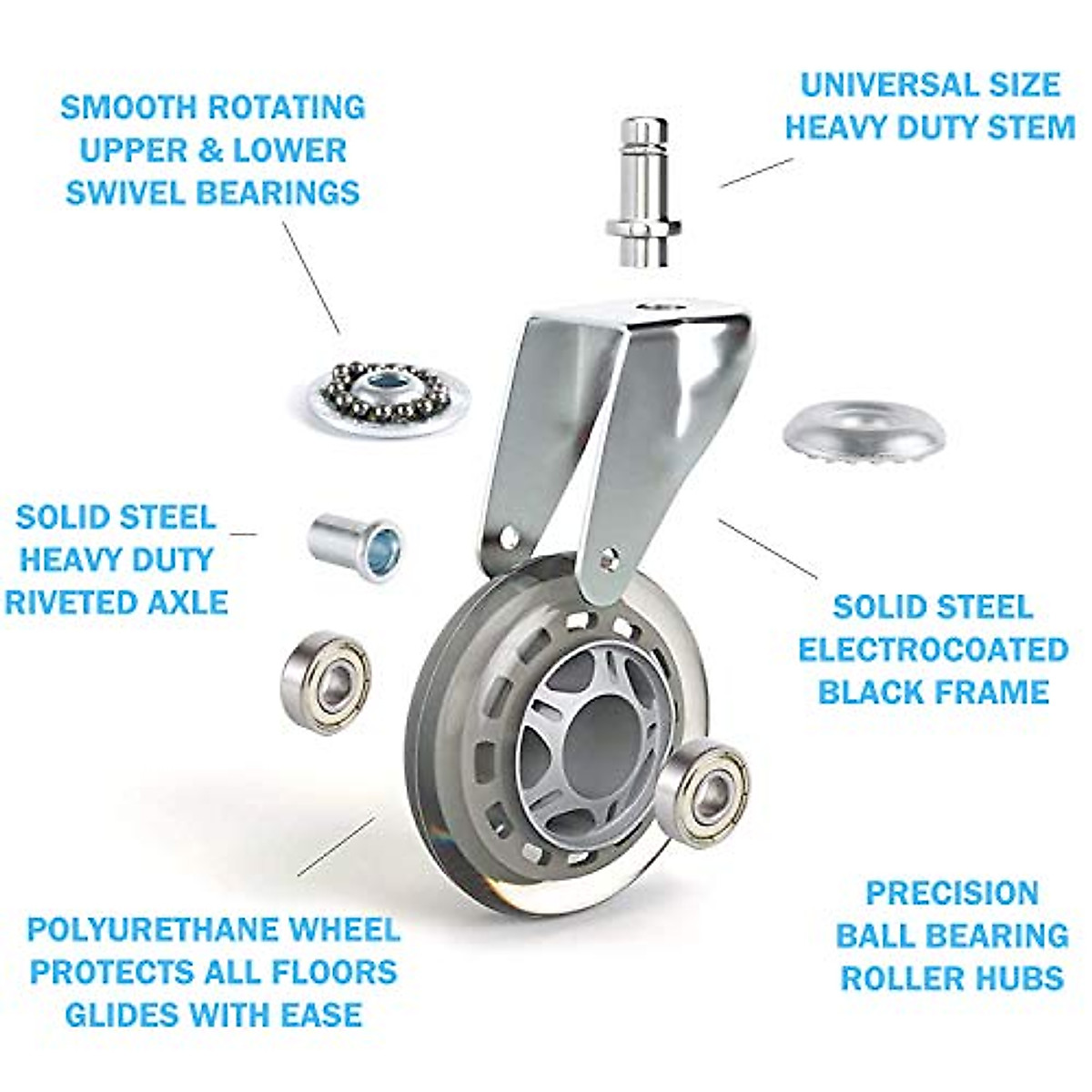 FOH Office Chair Wheels Set of 5 Heavy Duty Replacement Rubber Desk Chair Casters Best Protection for Your Hardwood Floors