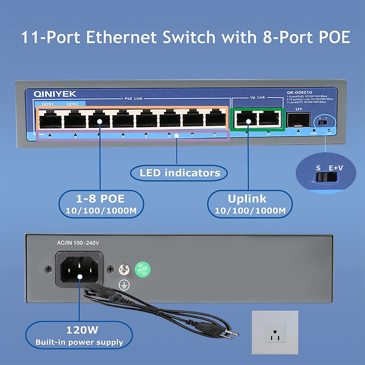 8 Port Ethernet Unmanaged POE+ Switch, 2 Uplink Gigabit Ports, 1*1.25G SFP Port , 120W 802.3af/at ,Unmanaged Plug and Play, Desktop or Wall-Mounted Smart Ethernet Switch