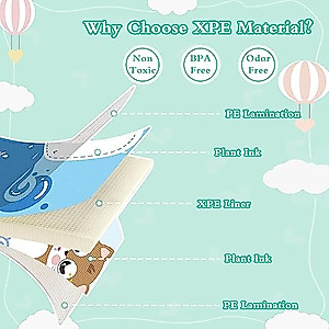 XIFAMNIY Xifanmiy Foldable Foam Baby Play Mat, 79 * 71 inch 0.6'' Thicken Extra Large Waterproof Activity Playmats for Babies,Toddlers, Infants,Baby Play Mat for Floor Indoor Outdoor