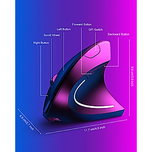 ASOYIOL Ergonomic Mouse Wireless,Rechargeable Vertical Mouse with USB Receiver,6 Buttons 800/1200/1600 Computer Mouse for Laptop PC(Right Hand,Black)