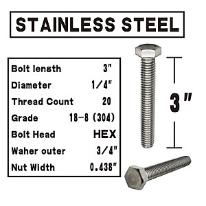 (10 Sets) 1/4-20x3" Stainless Steel Hex Head Screws Bolts, Nuts, Flat & Lock Washers, 18-8 (304) S/S, Fully Threaded by Bolt Fullerkreg
