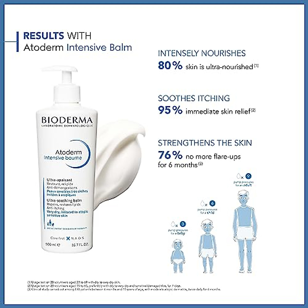Bioderma Atoderm Intensive Balm, Hydrating Balm For Dry To Atopic Sensitive Skin, Face & Body Moisturizer With Ultra Soothing Anti-Itching Formula, Fragrance-Free, Non-Greasy & Non-Sticky For Family