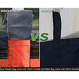 ABCCANOPY Canopy Sandbags for Instant Shelters, 140lb
