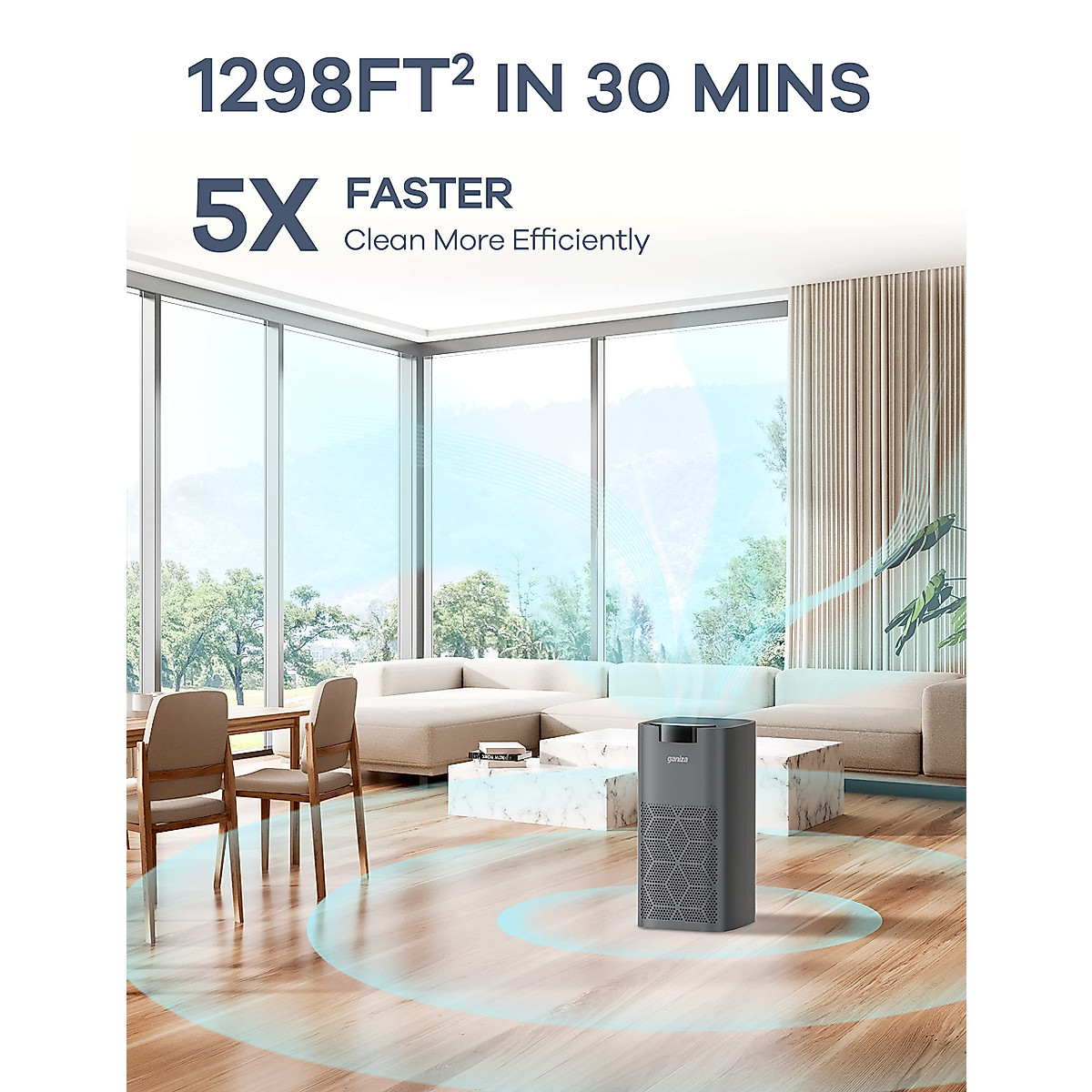 Ganiza G200 Air Purifiers and Pet A11ergy Filter Bundle, 1298ft² Coverage, H13 True HEPA Filter Remove Pet Hair Dander Pollen Smoke Dust Mold
