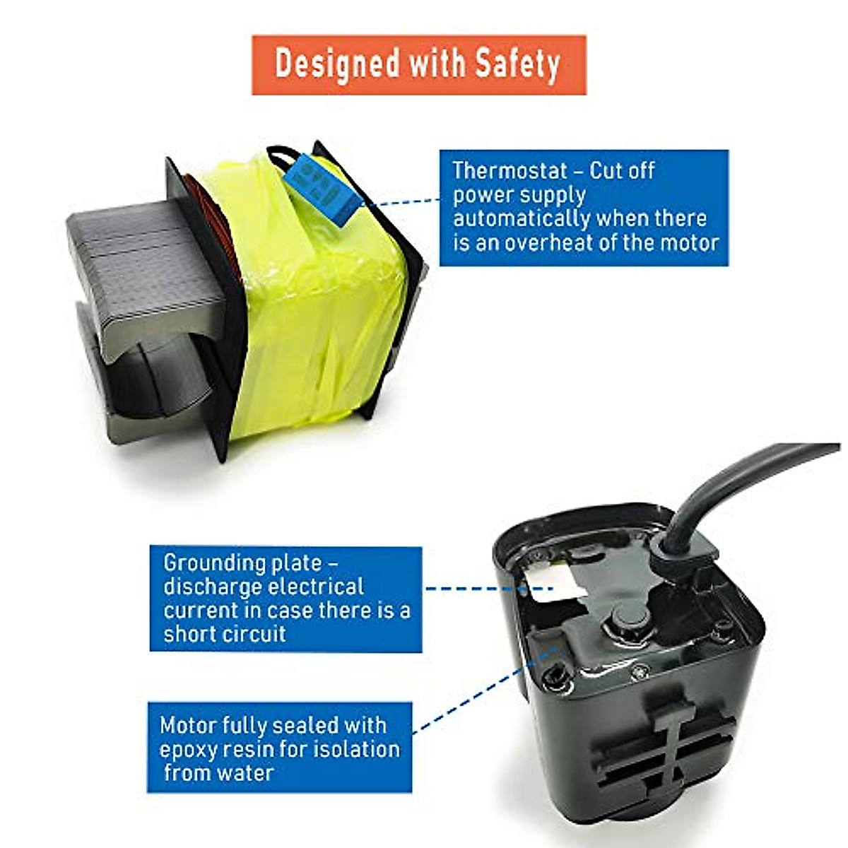 AquaMiracle 1160GPH Submersible Water Pump with 11.5ft High Lift, Pond Pump Aquarium Pumps for Fish Tank, Fountain, Waterfall, Statuary, Water feature, Hydroponics