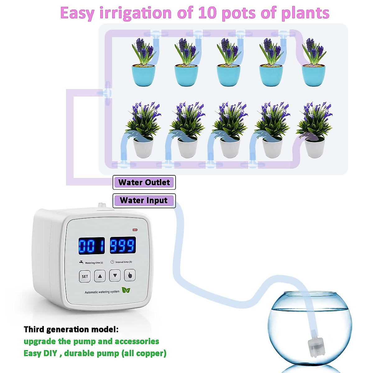 automatic drip irrigation kit auto plant waterer for 10 potted plants self watering planter System Dual display ergonomic Easy DIY Indoor white