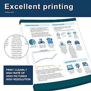 YOISNER TN-110 Toner Set Compatible TN110 Black Cyan Magenta Yellow Replacement for Brother TN110 DCP-9040 9042 9045 HL-4040 4050 4070 Printer (5PK, 2BK/1C/1M/1Y)