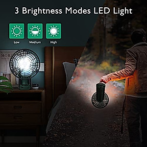 CONBOLA Portable Battery Operated Fan with LED Lantern, 270° Oscillating Fan 10400mAh Outdoor Small Rechargeable Camping Fan, Personal Desk Fan with Hanging Hook for Tent, Bedroom