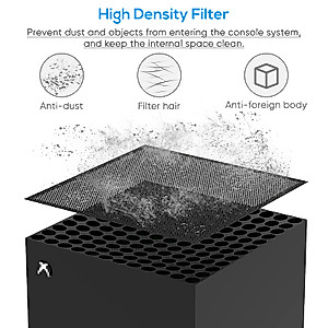 FYOUNG Dust Filter, PVC Cover Compatible with Xbox Series X Console Top and Back Protection - 2 Sets