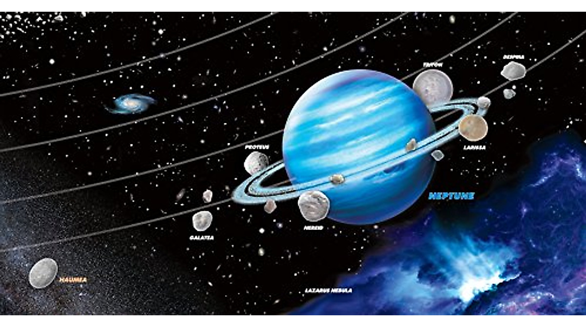 Solar System Poster - Detailed Space Map by SolarQuest