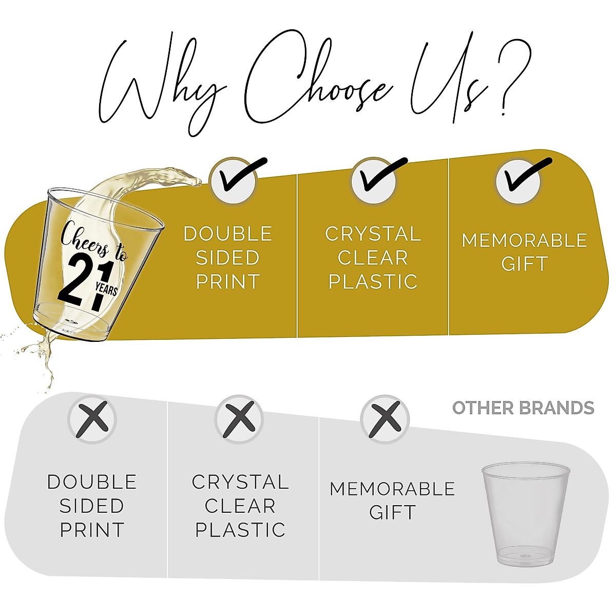 Cheers to 21 Plastic Shot Glasses 100 Pcs, 2 oz Each, 21st Birthday Shot Glass, 21 Shot Glass, 21st Birthday Party Favors, Cheers To 21 Years, 21st Birthday Shot Glasses, 21st Shot Glass for Her