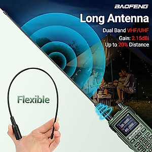 BAOFENG UV-17R Ham Radio Upgrade of baofeng uv-5r Two Way Radio Long Range Dual Band USB Charger 999 Channels Hand Free VOX Walkie Talkies for Adults with 771 Antenna Earpiece Flashlight Battery