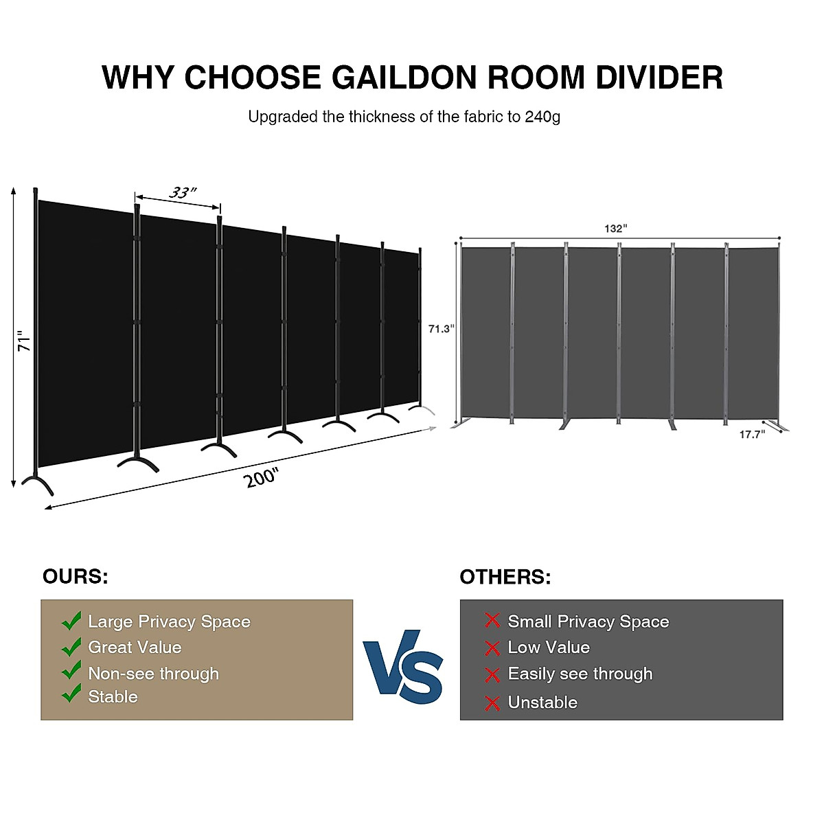 Room Divider, 6 Panel Folding Privacy Screens, 6FT Partition Room Office Wall Divider for Separation 200" W Fabric, Freestanding Room Divider Wall (Black)