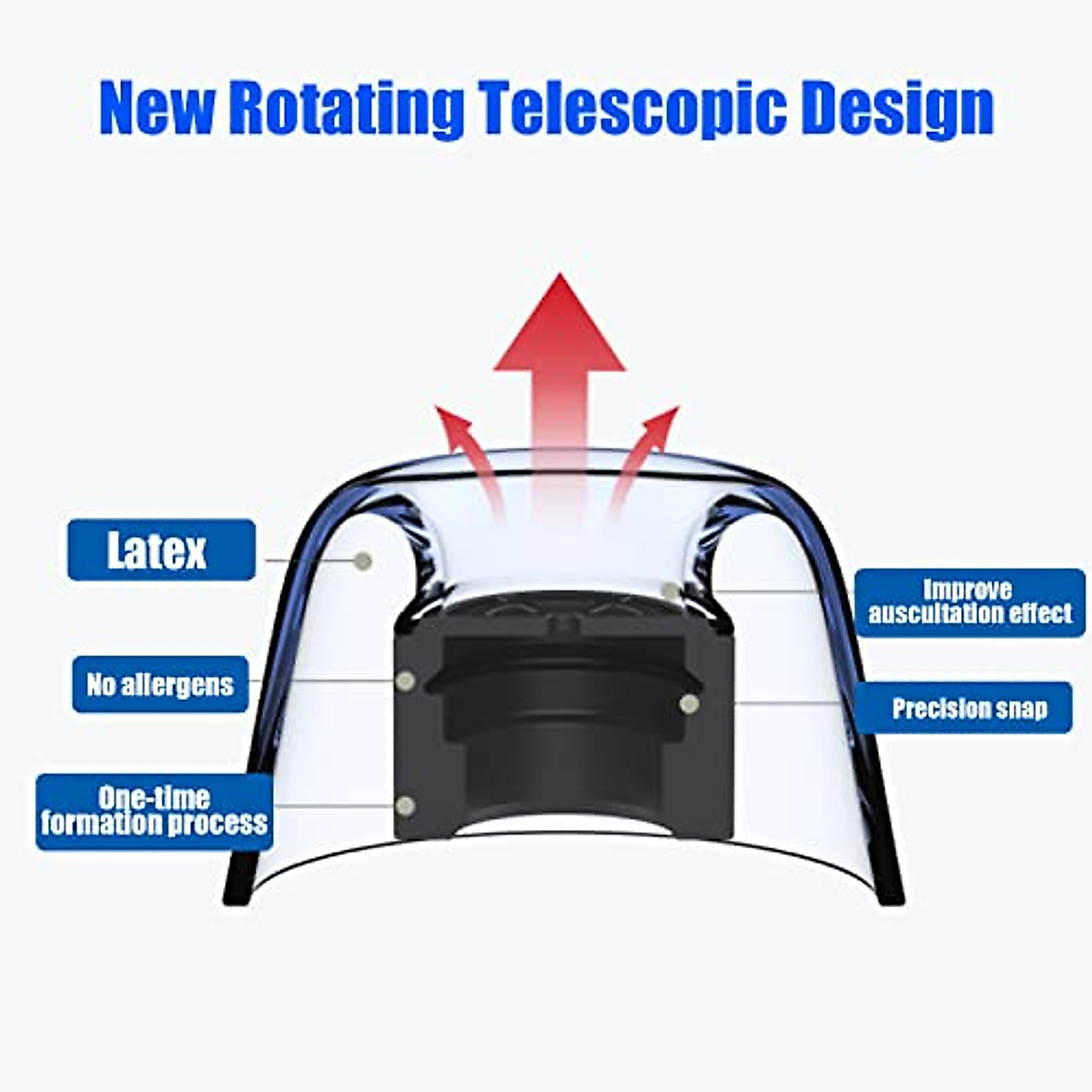 Ear Tips for Samsung Galaxy Buds 2 True Wireless Earbuds Noise Cancelling Ear Buds Anti-Slip Replacement 1 Pair, Fit in The Charging Case (Large)