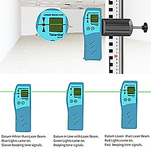 Takamine Laser Receiver for Laser Level - Green Laser and Red Beam Receiver for Pulsing Line Lasers, Three-sided Smart LED Displays, Adjustable Speaker, Two-Sided Level Bubble Bottle, Clamp Included