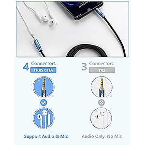 MillSO Headphone Extension Cable 3.5mm Male to Female 4 Pole TRRS Extension Cable [Nylon Braid] Stereo Aux Extension Cable Audio Cord Extender for PC, Smartphone, Speaker - Young Series (4ft/1.2m)