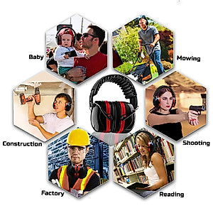 Tvoip 35dB Highest NRR Safety Ear Muffs - Professional Ear Defenders for Shooting, Adjustable Headband Ear Protection/Shooting Hearing Protector Earmuffs Fits Adults to Kids