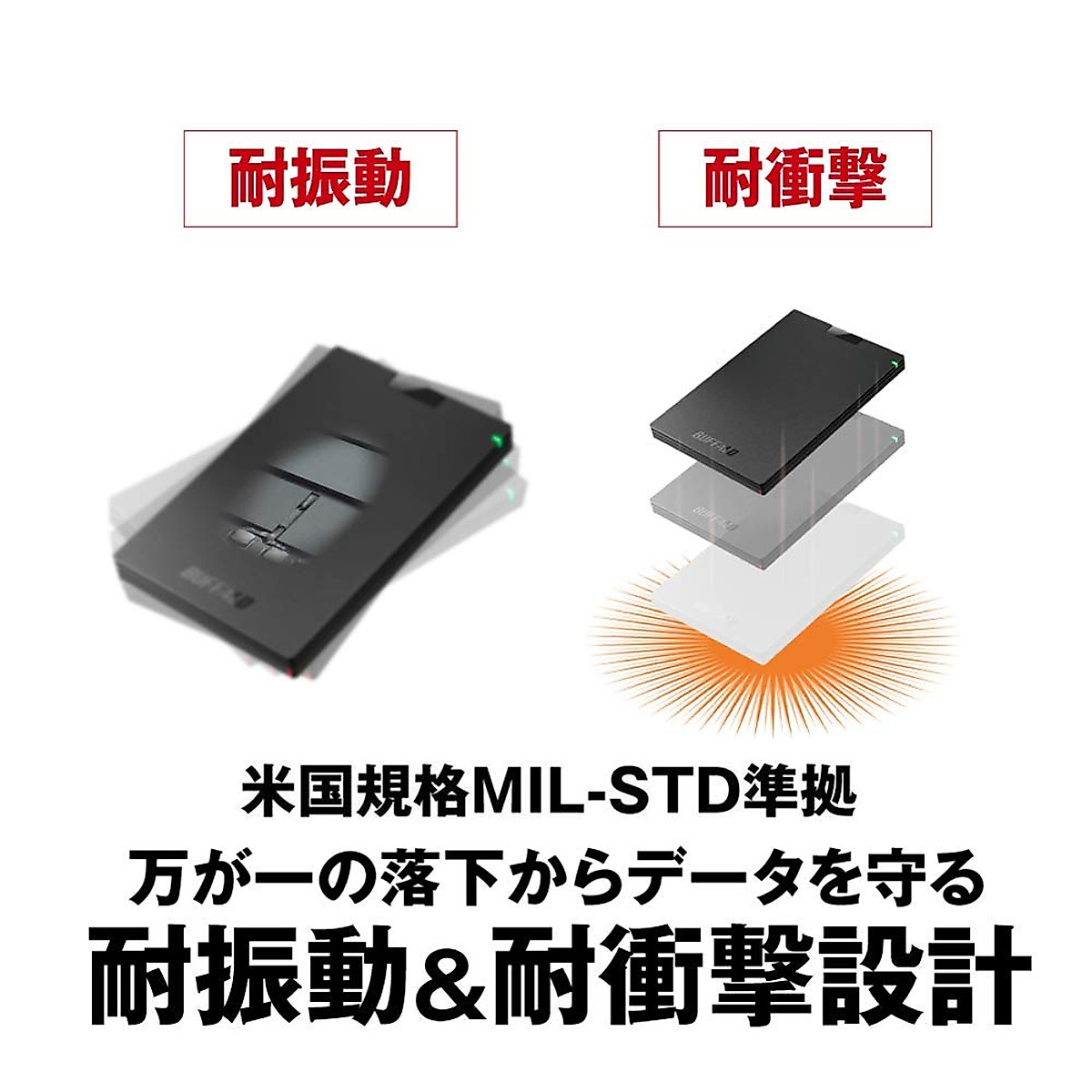 BUFFALO SSD-PG480U3-B/NL USB3.1 Gen1 Portable SSD, 480 GB, Made in Japan, PS5/PS4 (Manufacturer Operation Confirmed), Impact Resistant, Connector Protection Mechanism